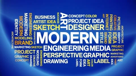 Modern animated word cloud,animation kin... | Stock Video | Pond5