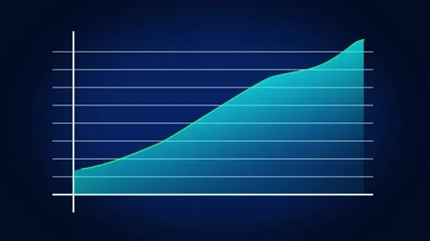 Modern Blue Chart Levelled Up and Raisin... | Stock Video | Pond5