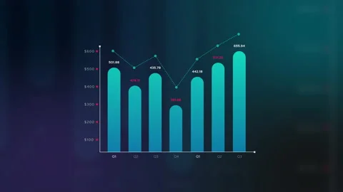 Modern graph bar chart quarter report an... | Stock Video | Pond5
