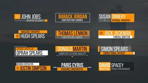After Effects: Modern Lower Thirds / News Lower Thirds / Corporate ...