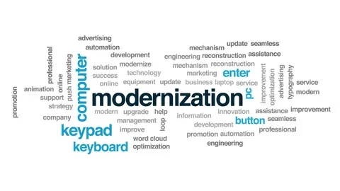 Modernization animated word cloud. Kinet... | Stock Video | Pond5