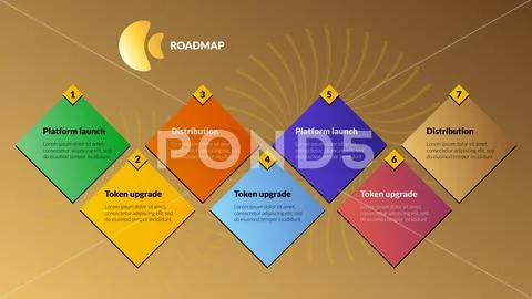 Modular geometric roadmap made of rhombuses on gold background ...