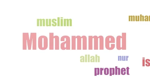 Mohammed Word Cloud Animated Isolated On... | Stock Video | Pond5