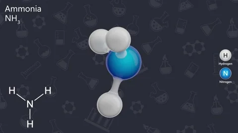 Ammonia Molecule Stock Footage ~ Royalty Free Stock Videos | Pond5