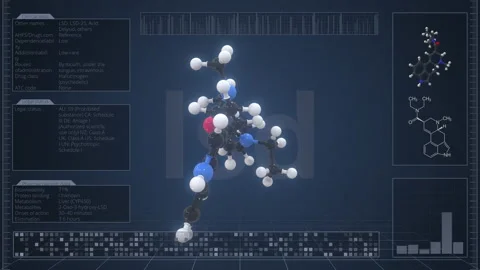 Molecule of LSD with infographics on the... | Stock Video | Pond5