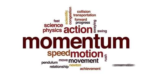 Momentum animated word cloud, text desig... | Stock Video | Pond5