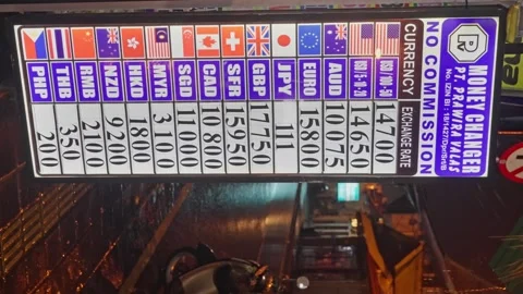 Openx Open Exchange Stock Videos – Royalty-Free HD & 4K Videos | Pond5