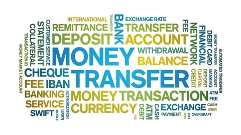 Money Transfer animated word cloud,anima... | Stock Video | Pond5