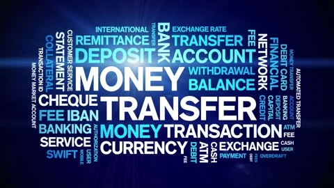 Money Transfer animated word cloud,anima... | Stock Video | Pond5