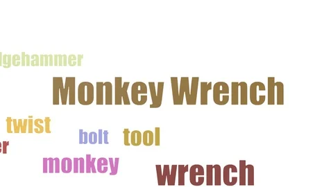 Monkey Wrench Word Cloud Animated On Whi... | Stock Video | Pond5