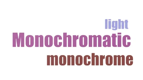 Monochromatic Word Cloud Animated Isolat... | Stock Video | Pond5