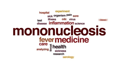 Mononucleosis animated word cloud, text ... | Stock Video | Pond5