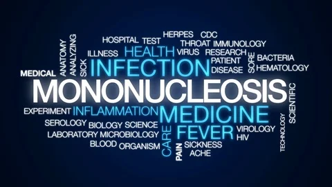 Mononucleosis animated word cloud, text ... | Stock Video | Pond5