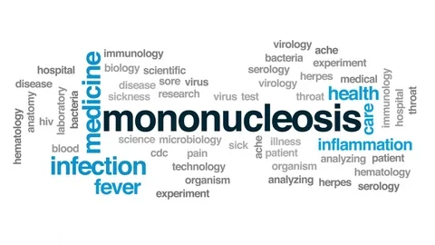 Mononucleosis animated word cloud, text ... | Stock Video | Pond5