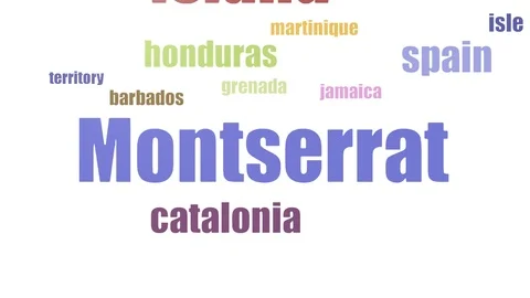 Montserrat Word Cloud Animated Isolated ... | Stock Video | Pond5