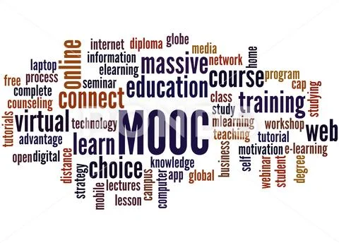 MOOC - massive open online course, word cloud concept: Royalty Free ...