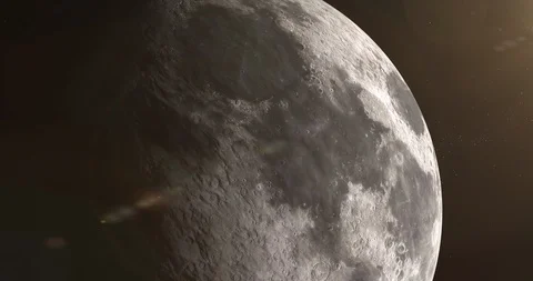 Moon phases animation-4K | Stock Video | Pond5