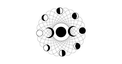moon phases animation in orbital circles... | Stock Video | Pond5