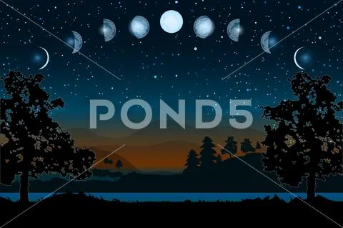 Moon phases. Whole cycle from new moon to full. Cartoon moon phase ...