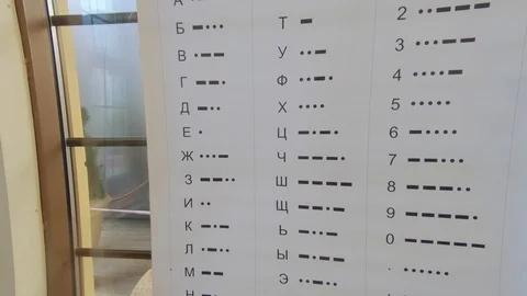 Russian Morse Code Stock Videos – Royalty-Free HD & 4K Videos