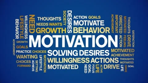 Motivation animated word cloud,design an... | Stock Video | Pond5