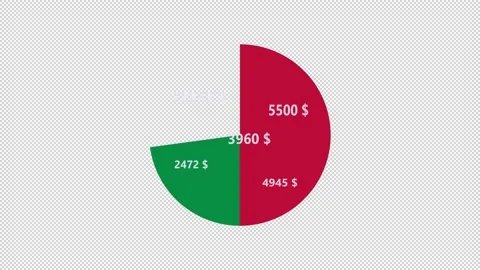A moving circular infographic | Stock Video | Pond5