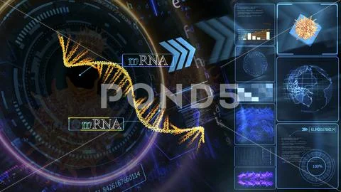 MRNA on Quantum computer inverter futuristic technology digital ...