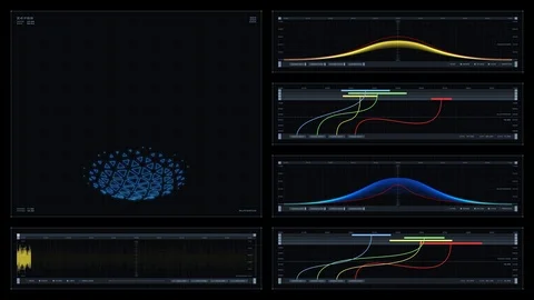 Multi-panel visual display: audio wavefo... | Stock Video | Pond5