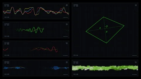 Multi-panel visual display: formulae, li... | Stock Video | Pond5