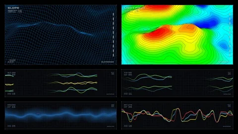 Multi-panel visual display: line graphs,... | Stock Video | Pond5