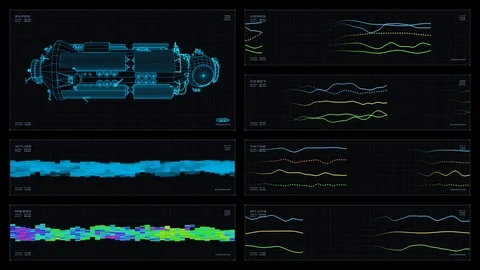Multi-panel visual display: line graphs,... | Stock Video | Pond5