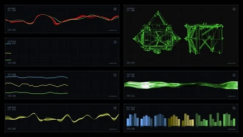 Multi-panel visual display: line graphs,... | Stock Video | Pond5