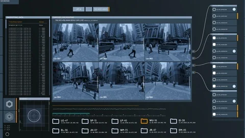 Multi Screen of Surveillance Camera, Tec... | Stock Video | Pond5