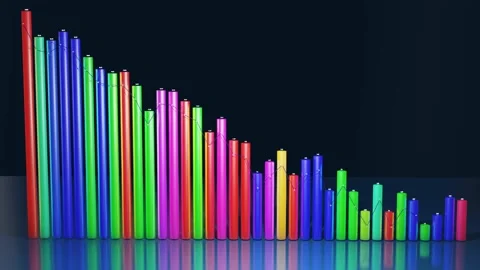 Multicolor bars, counters and graph. Bea... | Stock Video | Pond5