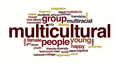 Multicultural animated word cloud. Kinet... | Stock Video | Pond5