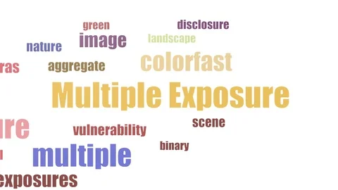 Multiple Exposure Word Cloud Animated On... | Stock Video | Pond5