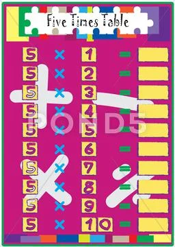 Multiplication math drill with five times table: Royalty Free #39656614