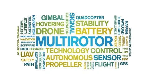 Multirotor animated word cloud,animation... | Stock Video | Pond5