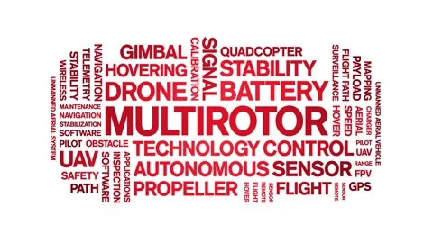 Multirotor animated word cloud,animation... | Stock Video | Pond5