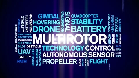 Multirotor animated word cloud,animation... | Stock Video | Pond5