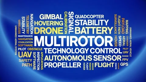 Multirotor animated word cloud,animation... | Stock Video | Pond5