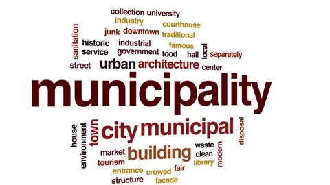 Municipality animated word cloud, text d... | Stock Video | Pond5