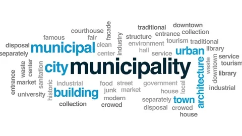 Municipality animated word cloud, text d... | Stock Video | Pond5