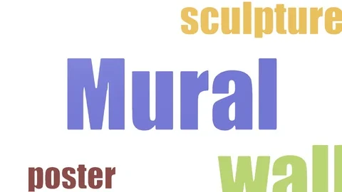 Mural Word Cloud Animated On White Backg... | Stock Video | Pond5