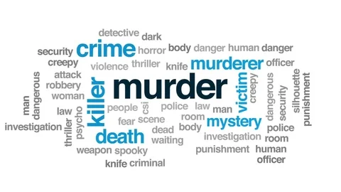 Murder animated word cloud, text design ... | Stock Video | Pond5