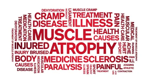 Muscle Atrophy animated word cloud,anima... | Stock Video | Pond5