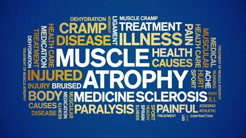 Muscle Atrophy animated word cloud,anima... | Stock Video | Pond5