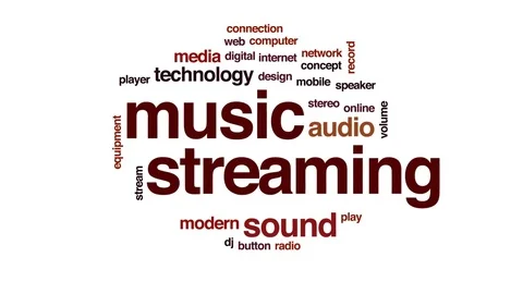 Music streaming animated word cloud, tex... | Stock Video | Pond5