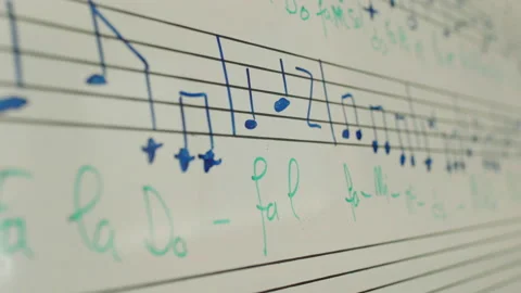 Musical Note Border Stock Footage ~ Royalty Free Stock Videos | Pond5