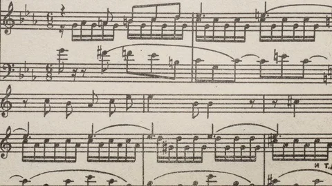 Musical notes symbols image sequence | Stock Video | Pond5